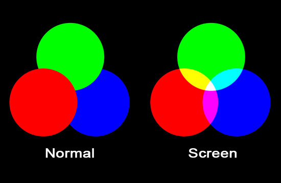 Understanding Photoshop: Understanding Pixels: Location, Opacity, Color
